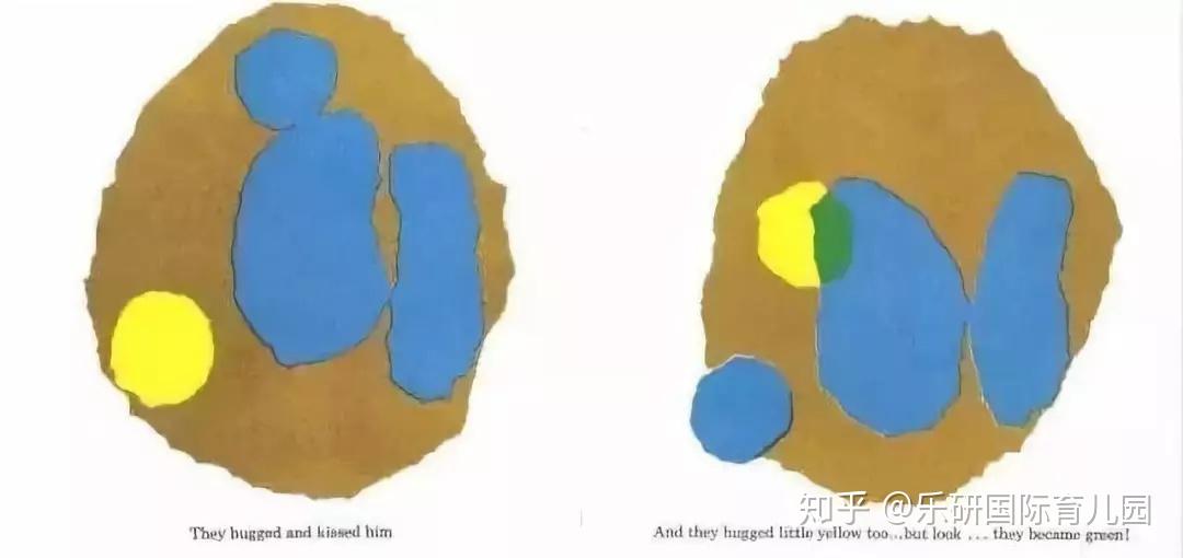 绘本故事 | 关于颜色的想象力绘本~Little Blue And Little Yellow - 知乎
