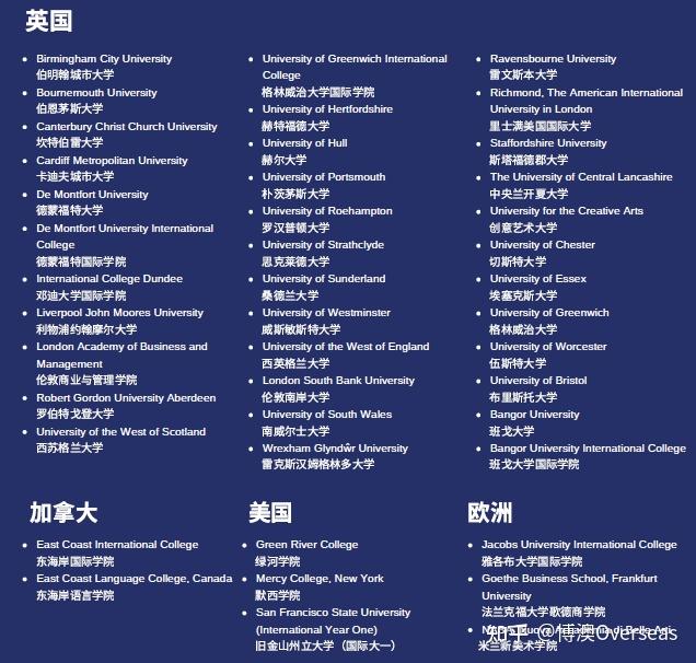 可代替雅思的ELLT Global考试最详细介绍！ - 知乎