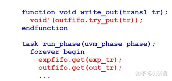 C.E.Cummings系列论文精选--深入研究UVM Analysis Port& TLM FIFO - 知乎