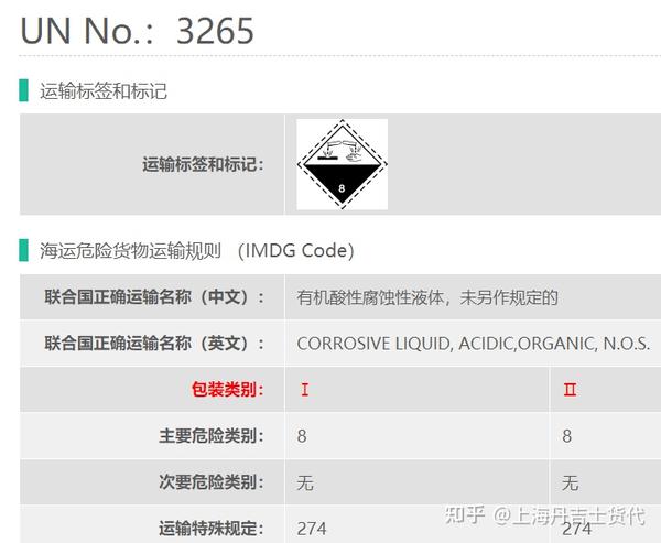 UN3265六氟异丙醇危险品拼箱 - 知乎