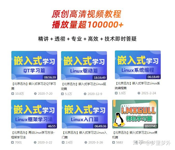 迅为iMX6ULL开发板NXP嵌入式ARM核心板Linux系统i.MX6ULL超STM32 - 知乎