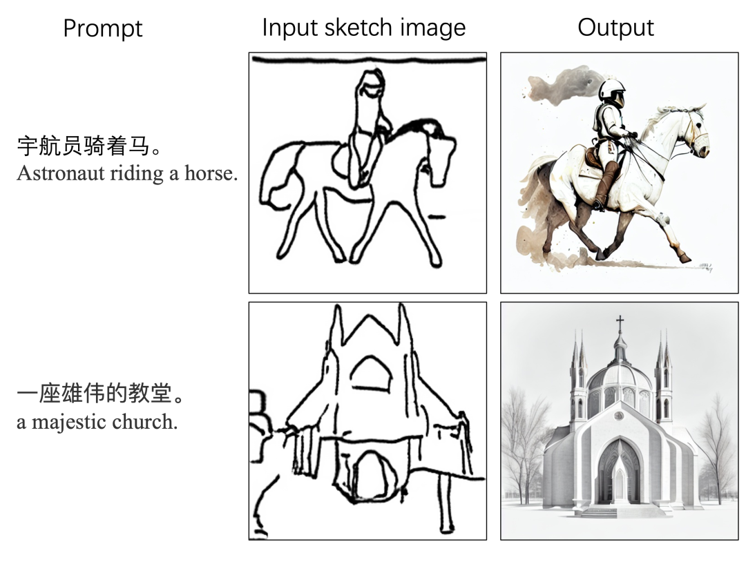 多场景 PAI-Diffusion 中文模型家族大升级，12个模型、2个工具全部开源 - 知乎