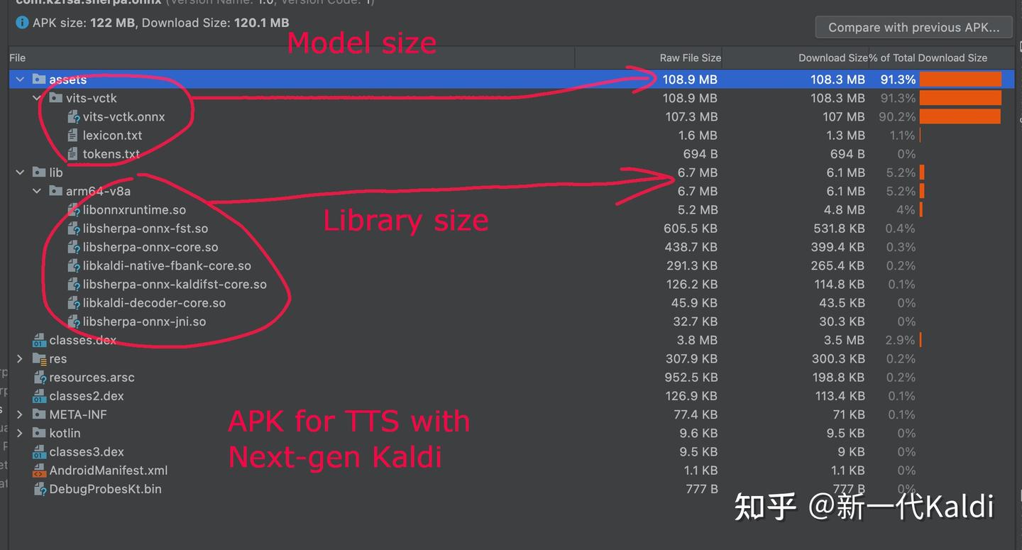 新一代 Kaldi: TTS Runtime 来啦 - 知乎