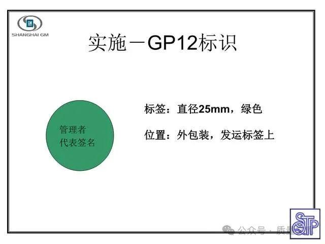 GP12操作指南培训资料 1-课件可直接下载！ - 知乎