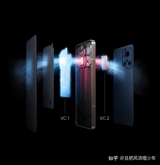 刺破性能天花板，真我GT2大师探索版硬刚IQOO10，3000元最佳选择 - 知乎