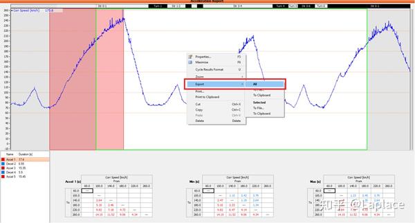 MoTec i2 standard的基本操作与功能 - 知乎