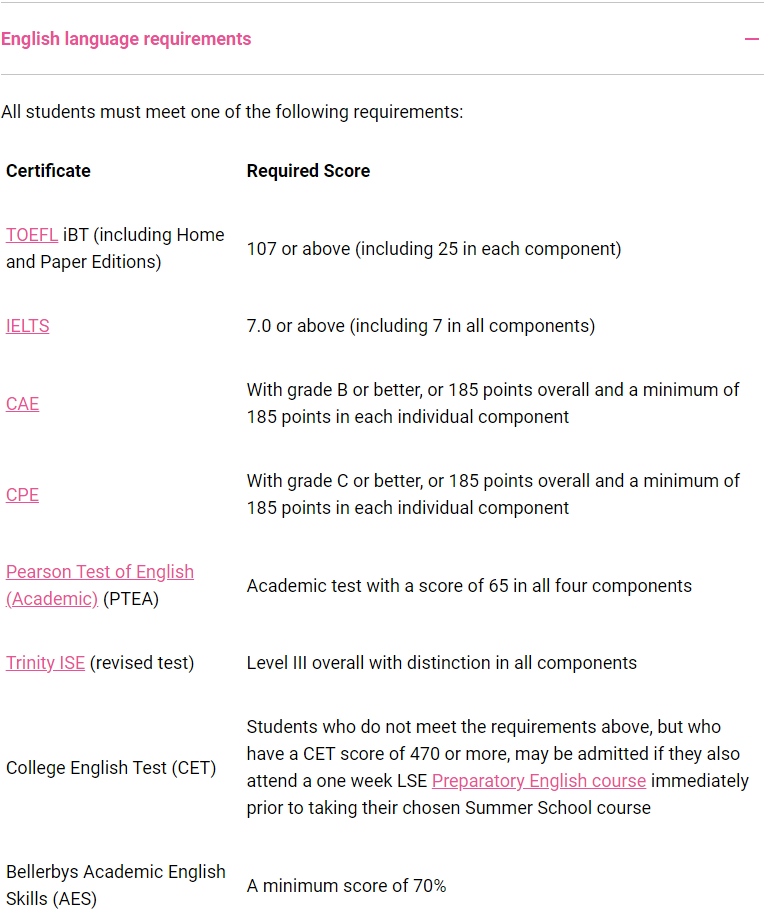 LSE 2023暑校，申不申？ - 知乎