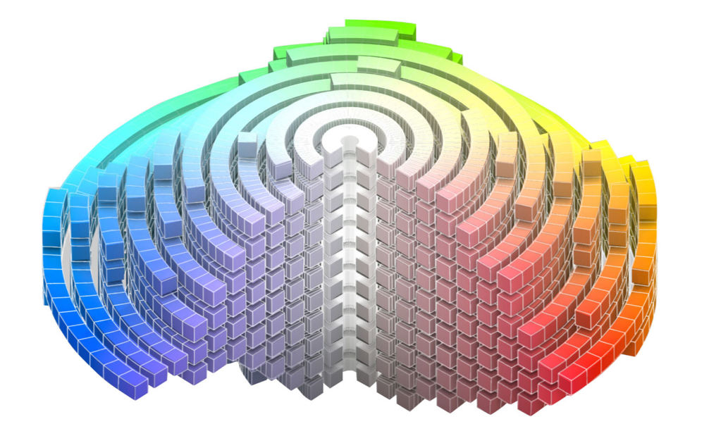色彩系统？颜色体系？玩转缤纷色彩 从了解color system开始 - 知乎