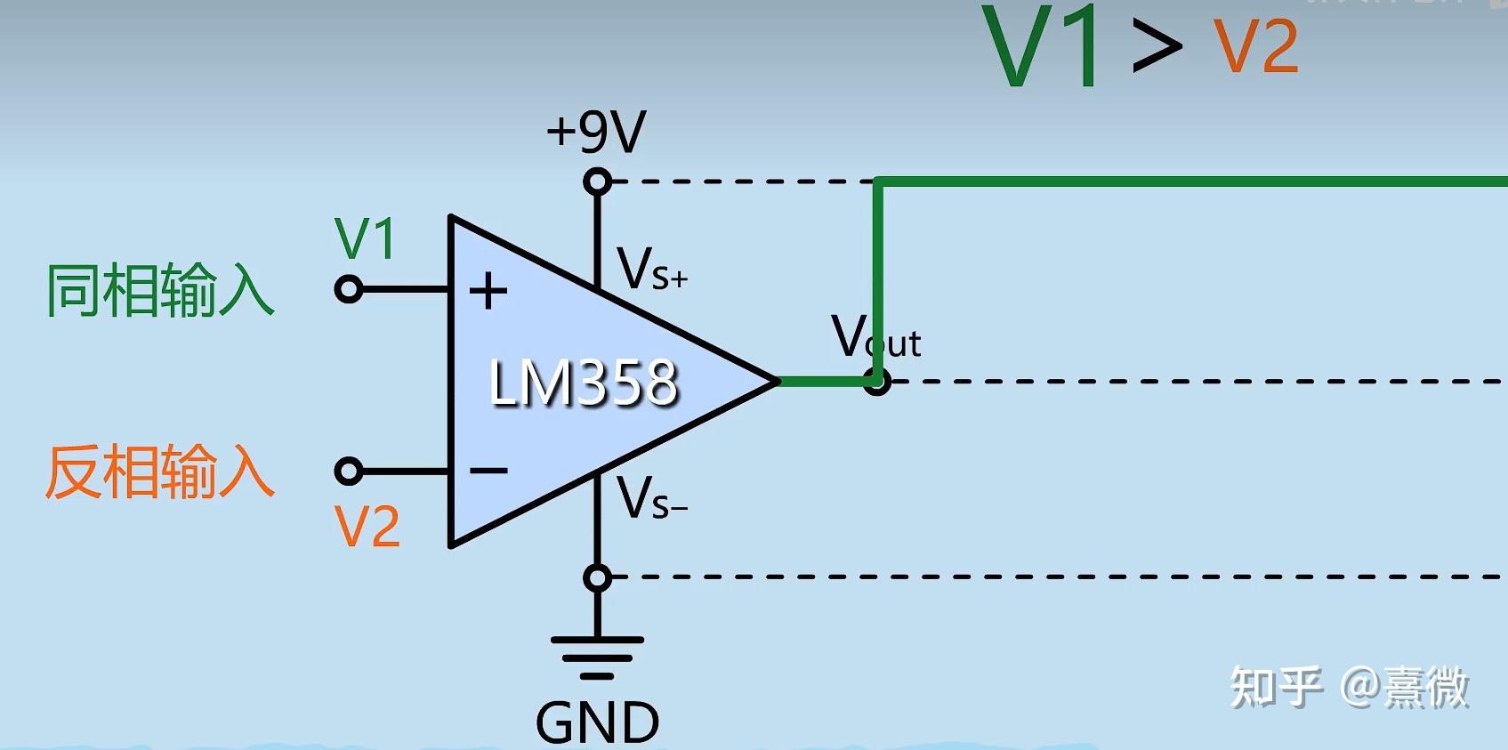 万众一芯--02集成运放LM358 - 知乎