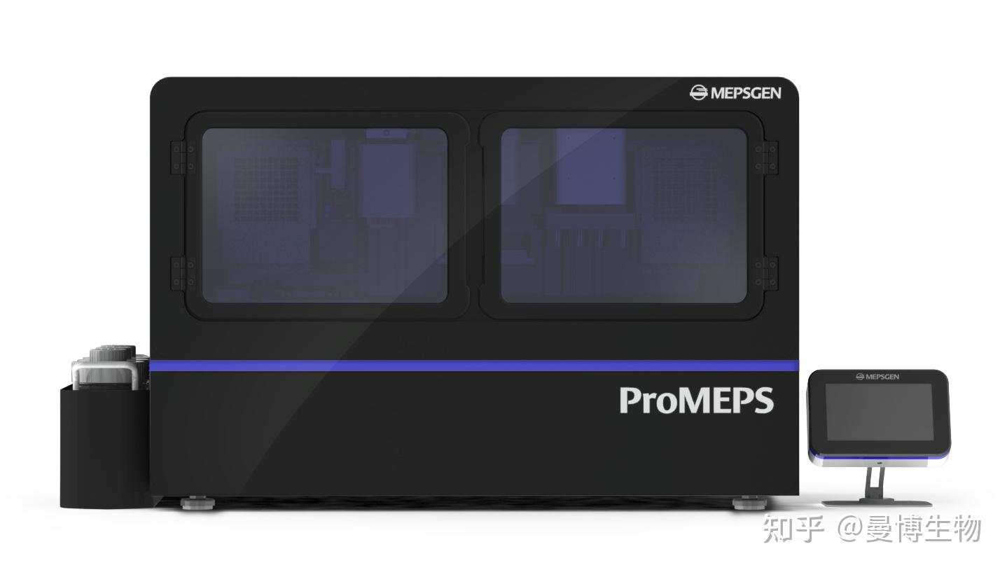 微流控高通量药物筛选 | MEPSGEN自动化3D微生理系统ProMEPS - 知乎