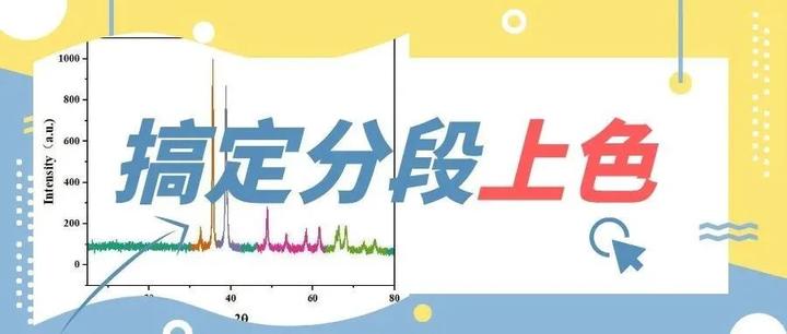 Origin这个插件太牛了，轻松搞定分段颜色（Data Highlighter）！ - 知乎