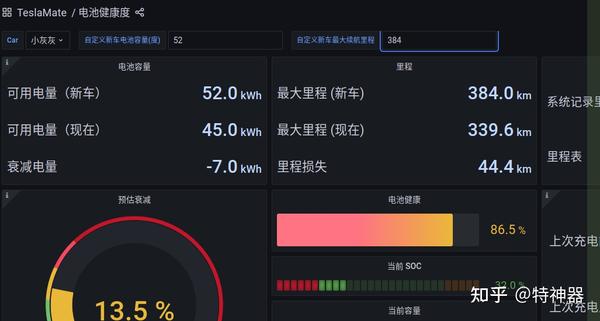 TeslaMate中文版一键安装 - 知乎