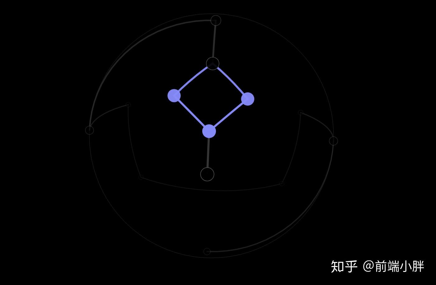 低于13kB的10个惊人的JavaScript游戏 - 知乎