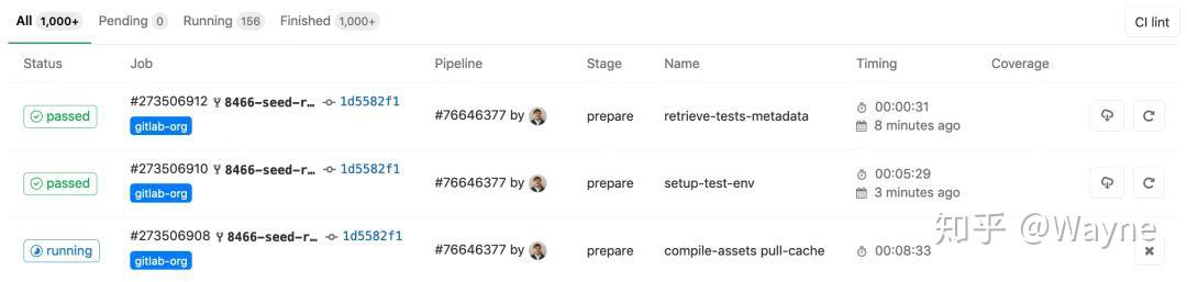 使用GitLab实现CI/CD - 知乎