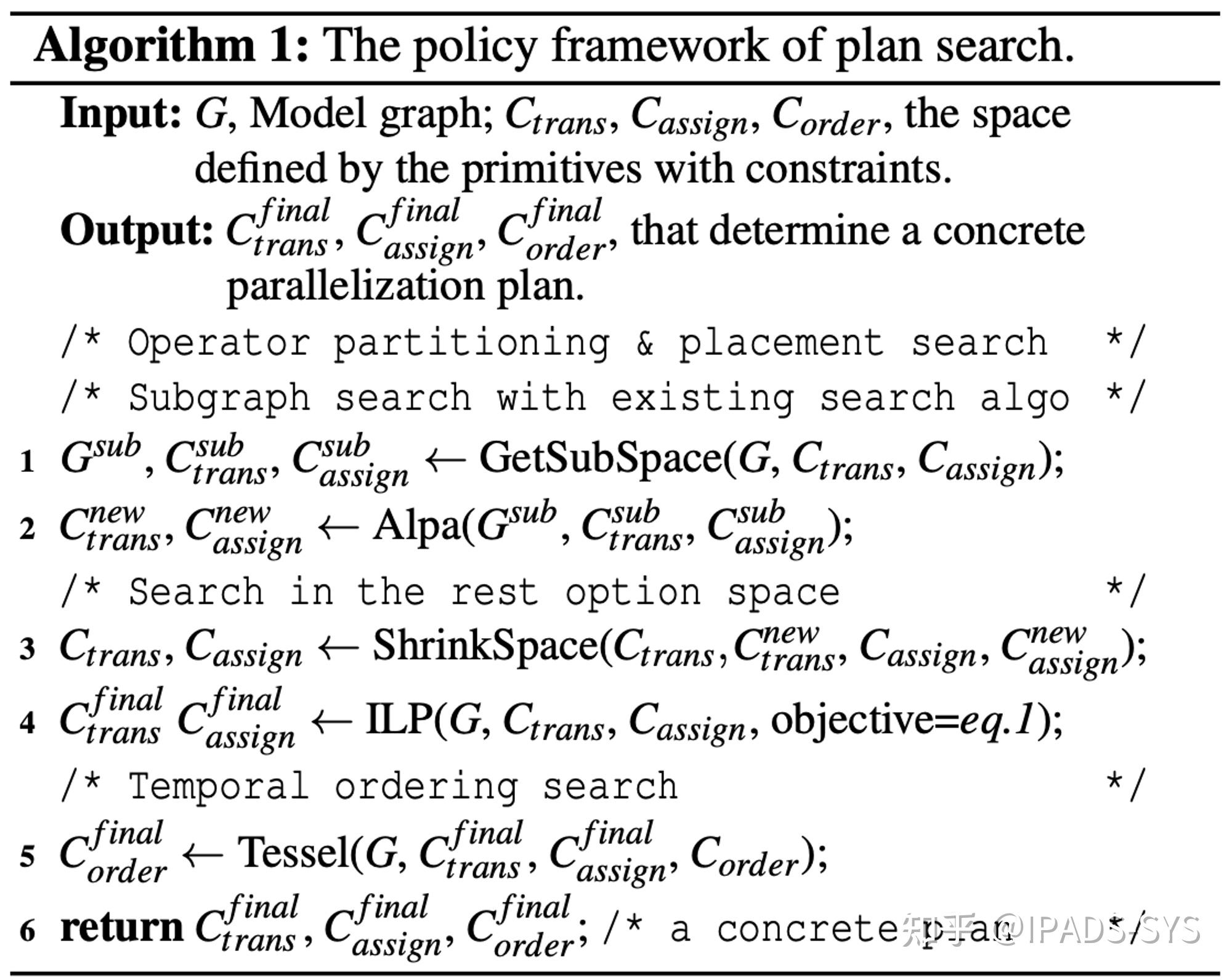 OSDI 2024 论文评述 Day 2 Session 4: Deep Learning - 知乎