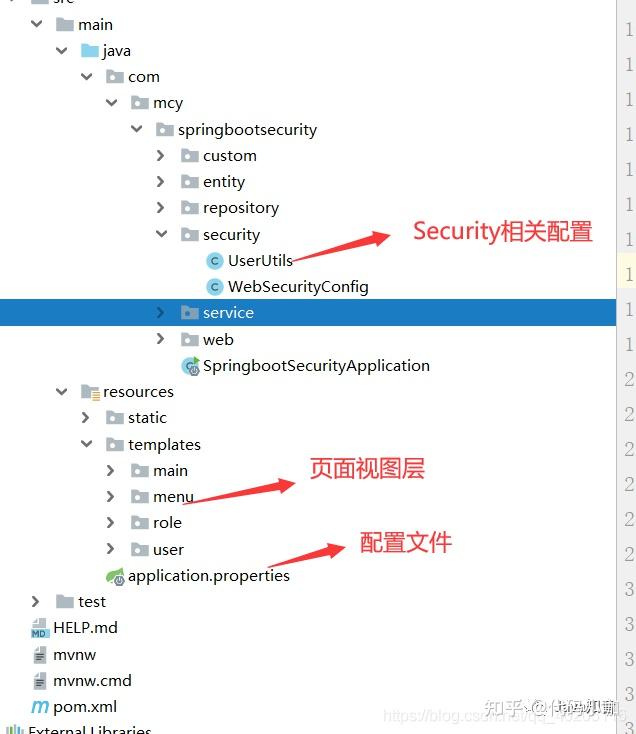 SpringBoot+Spring Security+Vue 实现动态权限菜单方案（附源码） - 知乎