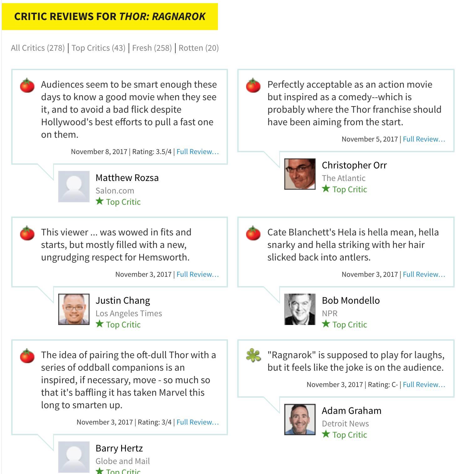 IMDb 和烂番茄（Rotten Tomatoes）、Metacritics 的电影评分，各有什么特点？ - 知乎