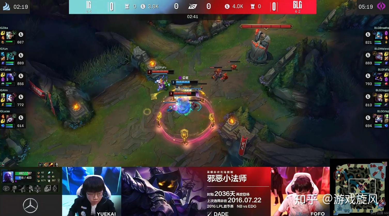 谢谢你Xun掌门？Doggo被人马踢麻了，Uzi时隔895天重返赛场！ - 知乎