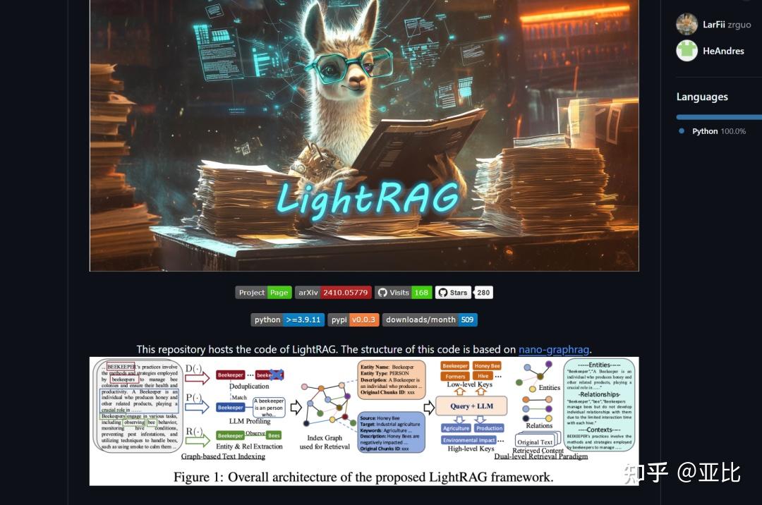 LightRAG开源了！轻巧、强大，GraphRAG的进化版 - 知乎