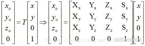 Dicom中的Image Orientation/Position的理解 - 知乎