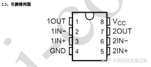 LM358/LM358DR/LM358DT/AIP358最新中文资料 - 知乎
