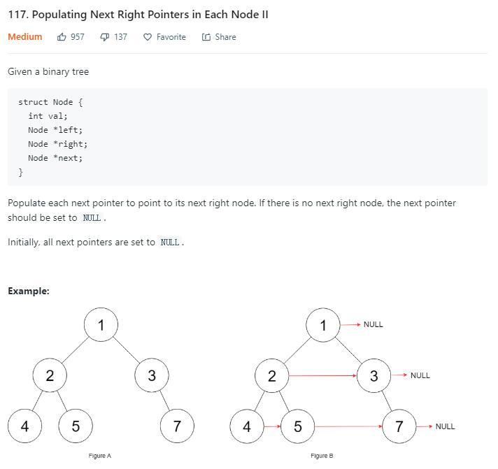 117. Populating Next Right Pointers in Each NodeII - 知乎