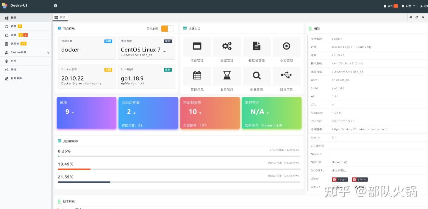 Docker 使用 | 安装 Docker UI工具