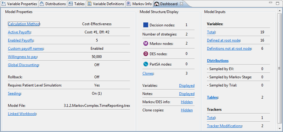 TreeAge Pro 决策分析模型软件 - 知乎
