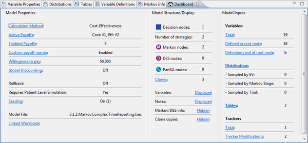 TreeAge Pro 决策分析模型软件 - 知乎
