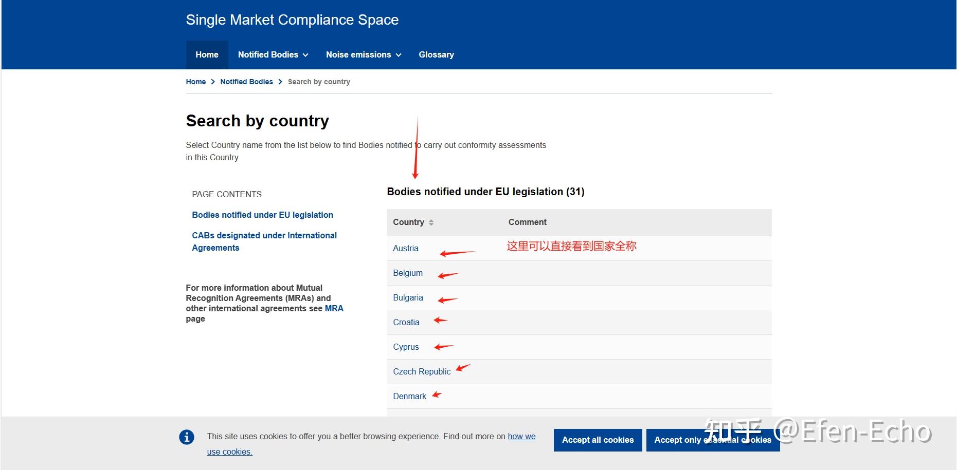 欧盟CE认证及NB机构证书查询流程 - 知乎