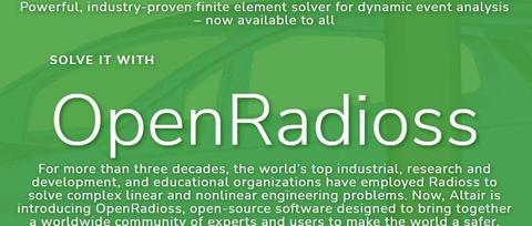 一文解析工业软件“开源” - 知乎