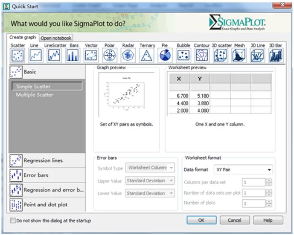 SigmaPlot—科学绘图软件 - 知乎