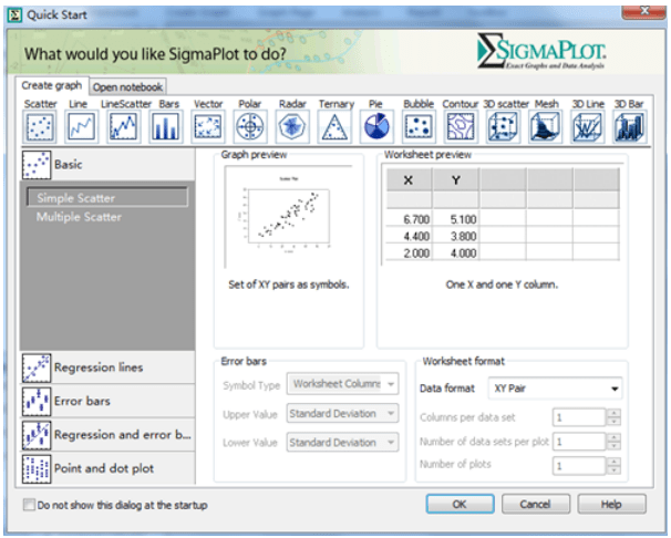 SigmaPlot—科学绘图软件 - 知乎