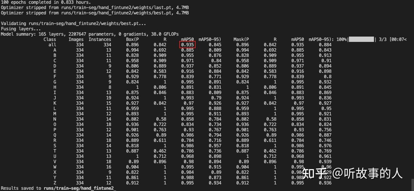 yolov5 实例分割，剪枝 - 知乎