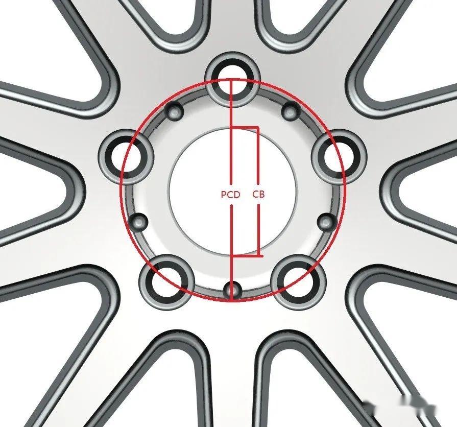 教你如何看参数选轮毂 - 知乎