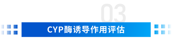 更新解读丨NMPA，FDA药物相互作用研究技术指导原则（一）──代谢酶介导的药物相互作用评估策略 - 知乎