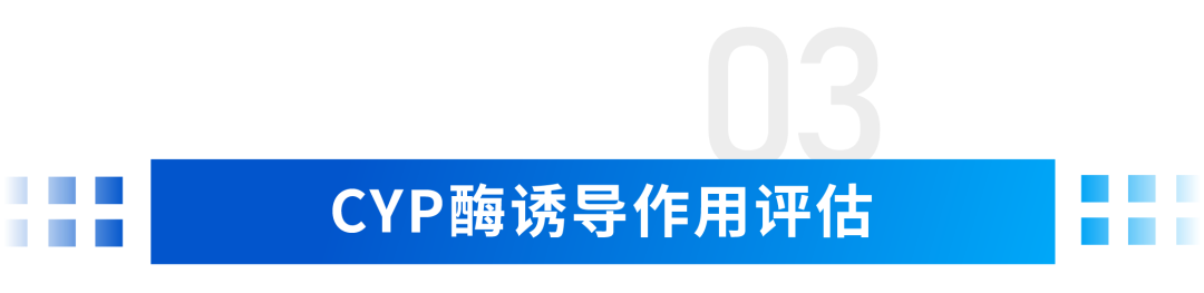 更新解读丨NMPA，FDA药物相互作用研究技术指导原则（一）──代谢酶介导的药物相互作用评估策略 - 知乎