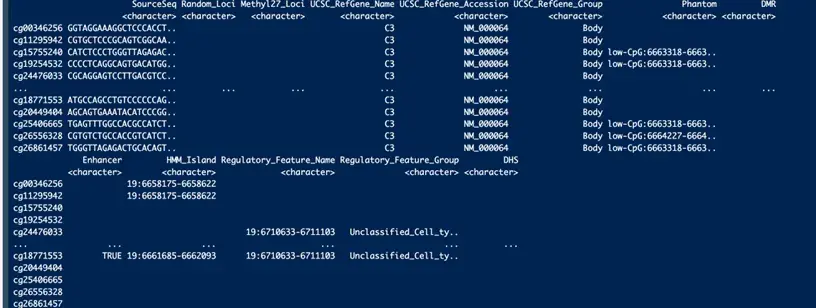 eQTL、共定位、pQTL、SMR、mQTL(甲基化)大数据联合分析思路 - 知乎
