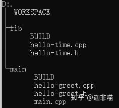 windows11+bazel编译运行c++ helloworld stage3简单测试 - 知乎