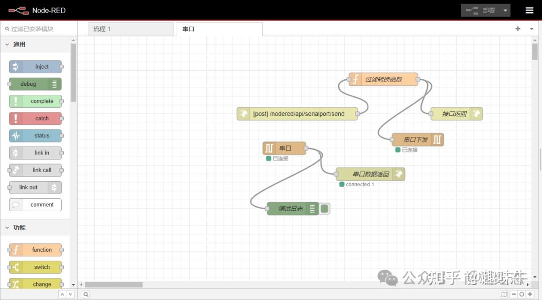 uiotos+nodered，WEB组态与本地串口16进制通信| 零代码、0代码、无代码、低代码、可视化编程、nodered、amis、appsmith、codewave ...