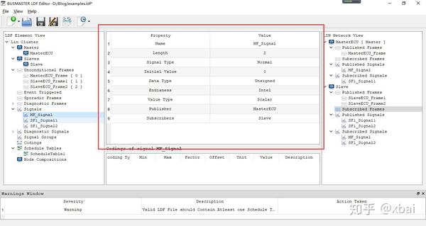 LIN总线开发之LDF文件介绍 - 知乎