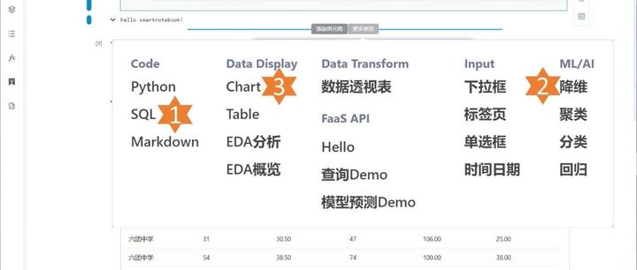 带您使用SNB解锁机器学习的三种方式 - 知乎