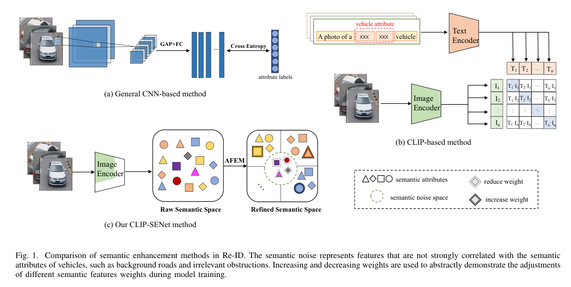【2025年2月25日】 论文 - 知乎
