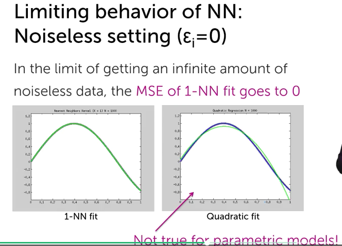 《Machine Learning：Regression》课程第6章KNN-Regression & Kernel Regression & non-parametric问题集 - 知乎