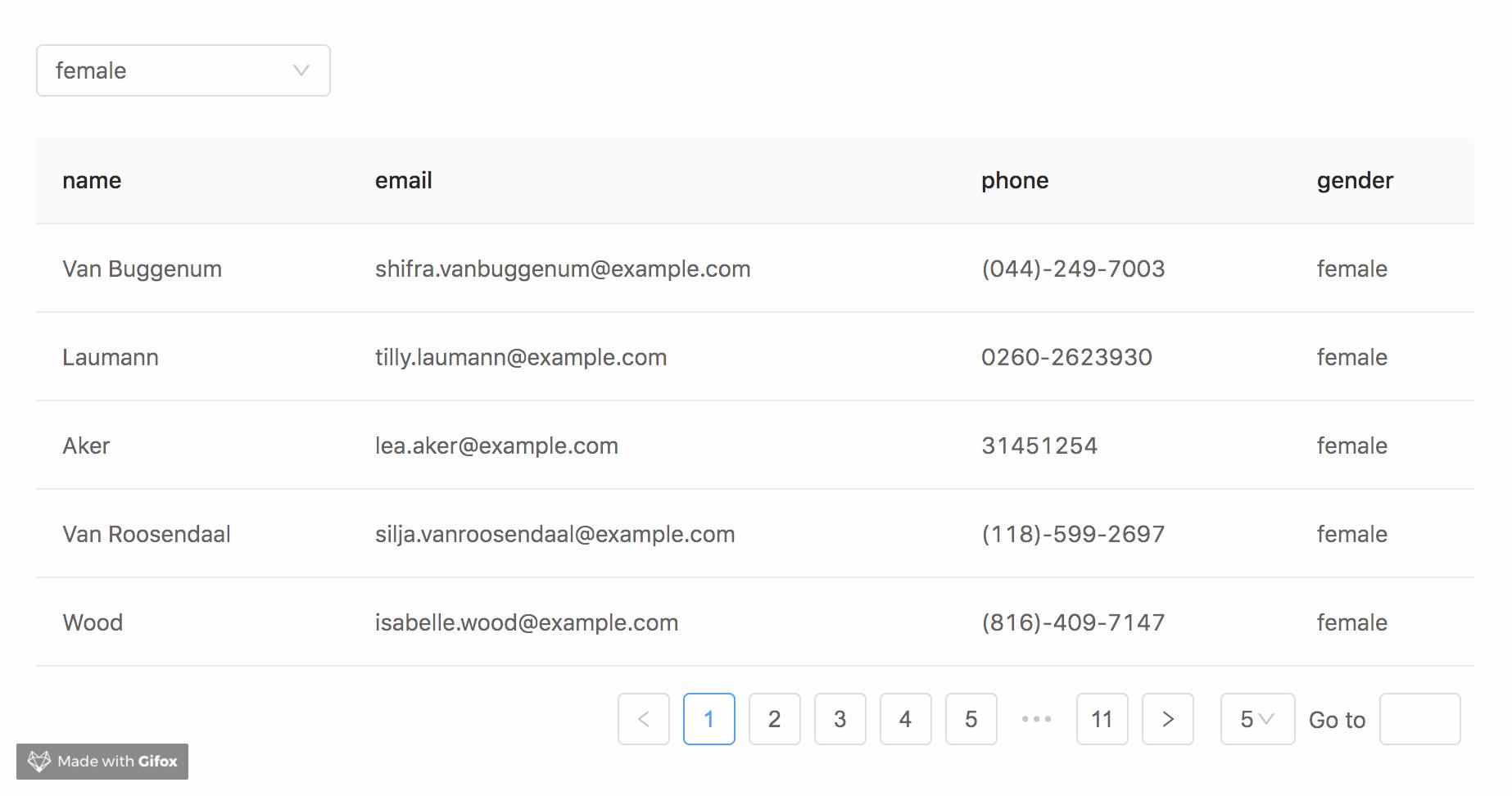 useRequest- 蚂蚁中台标准请求 Hooks - 知乎