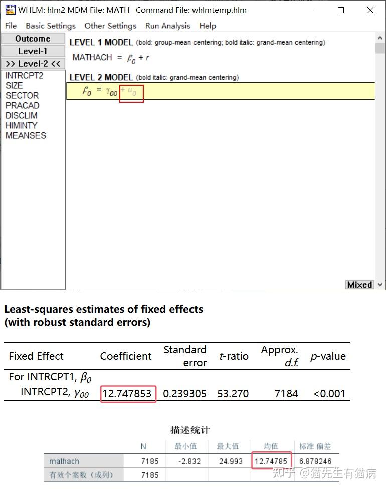 基于横向研究的多层线性模型（HLM）：HLM、SPSS、Mplus软件操作与结果解读 | 高级心理统计 - 知乎