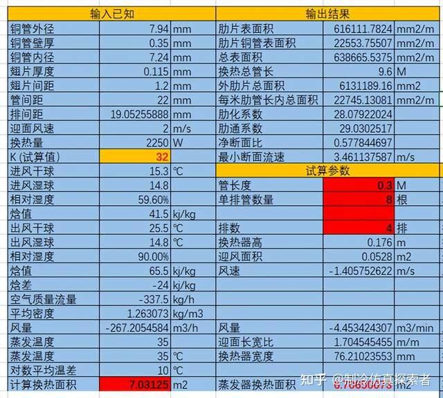 【Vapcyc案例】手把手教你做小型除湿机的设计和仿真分析 - 知乎