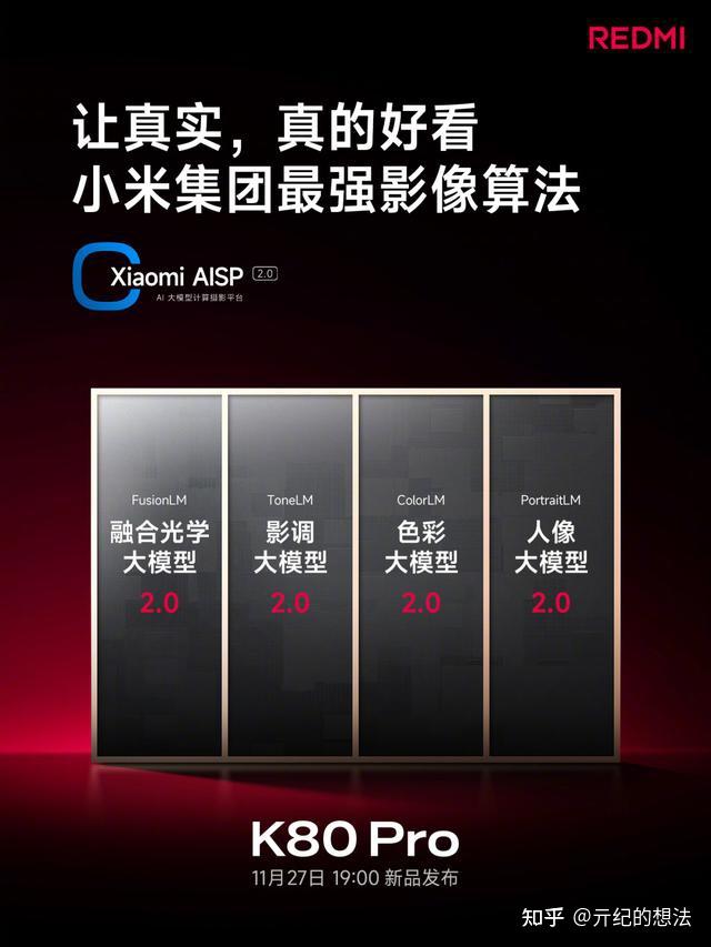 红米K80Pro：新增浮动长焦镜头，小米15同款 - 知乎