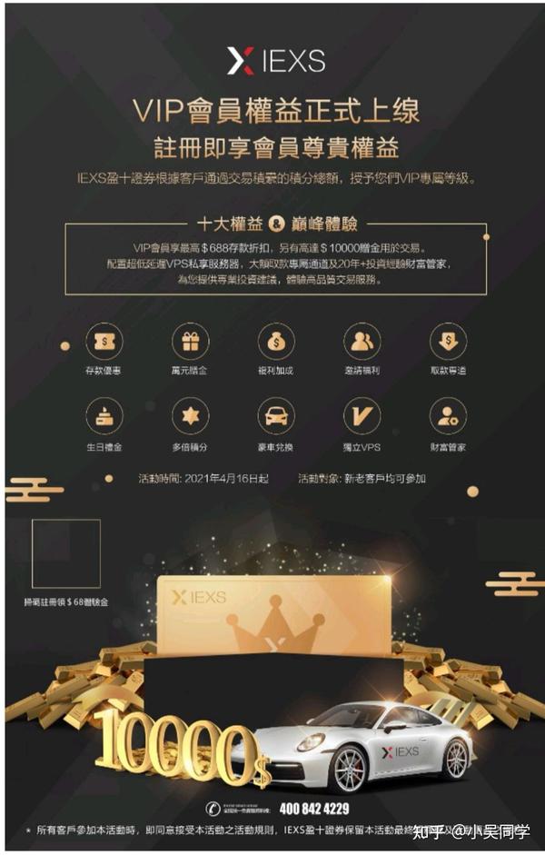 会员体验更多元！IEXS外汇VIP会员成长系统现已上线 - 知乎