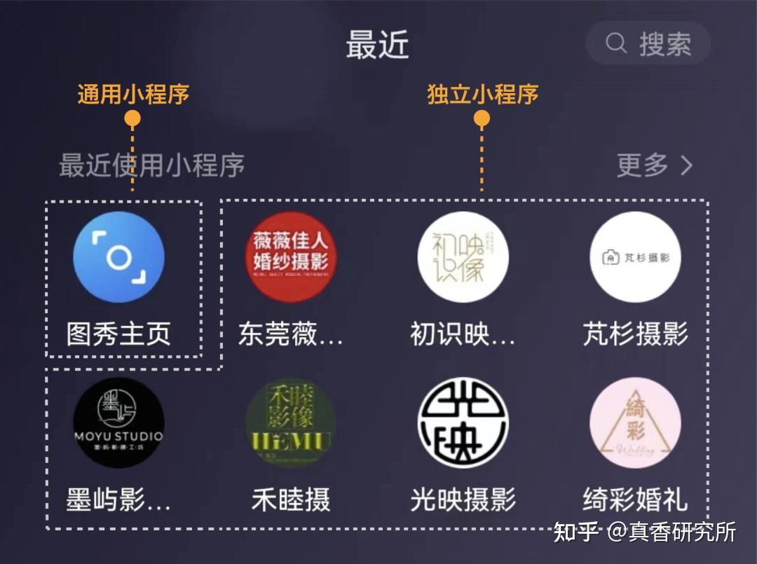 分享个超好用的作品展示小程序 - 知乎